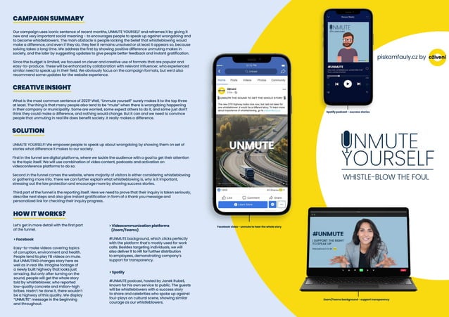 Young Lions CZ 2021 | Digital 12 - 2nd place | PDF