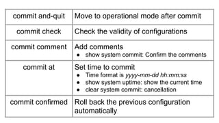 Mastering JUNOS commit | PDF | Computing | Technology & Computing