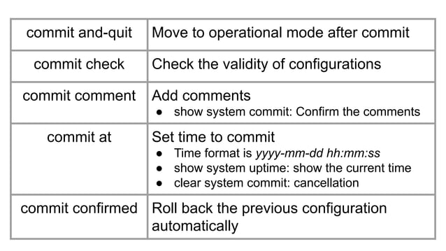 Mastering JUNOS commit | PDF | Computing | Technology & Computing