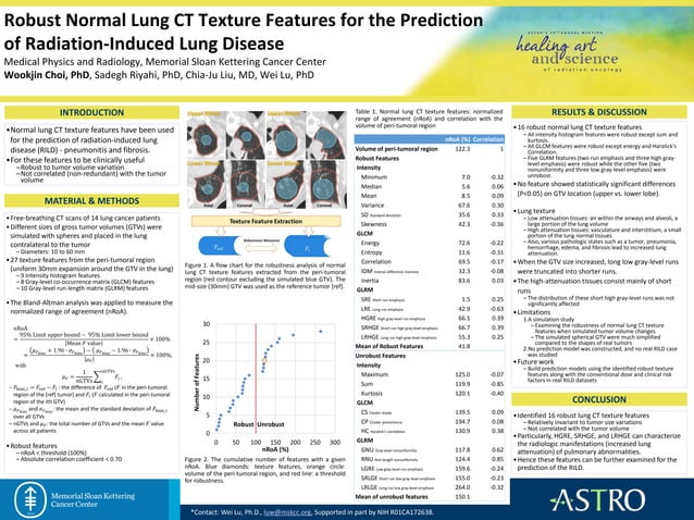 Robust Normal Lung CT Texture Features for the Prediction of Radiation ...