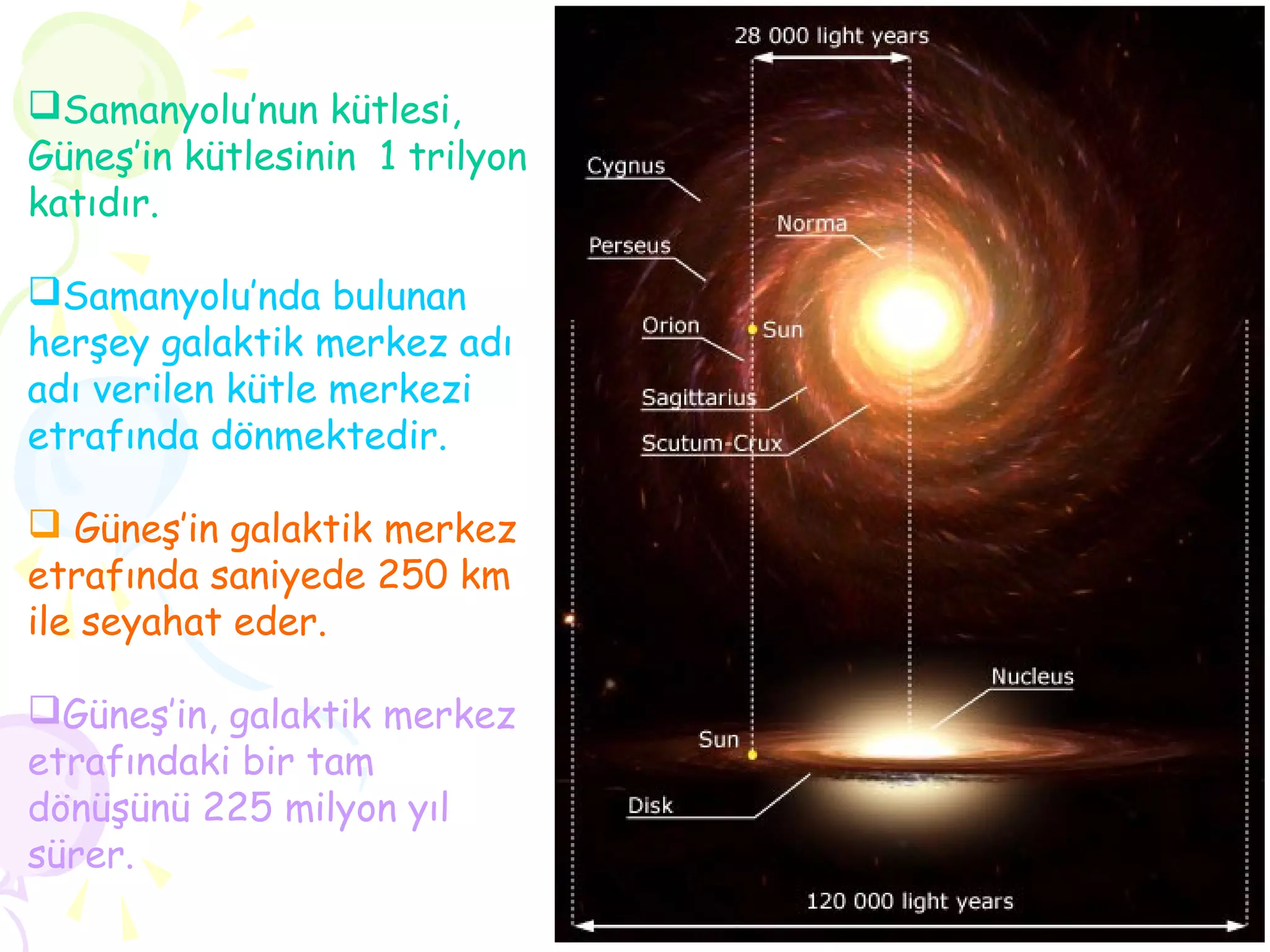 Yıldız kümeleri-galaksiler-ve-samanyolu | PPT