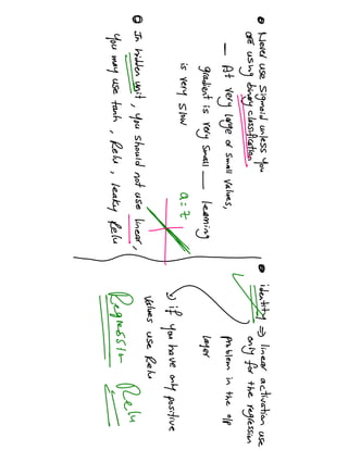 Activation functions types | PDF