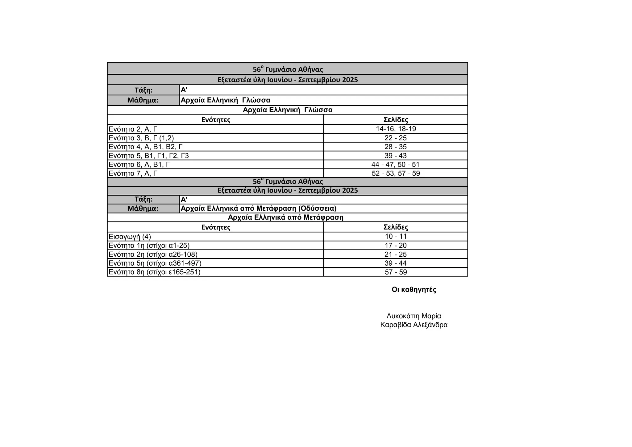 ExetasteaYlh2024-2025: YlhArxaiaA-2425.pdf