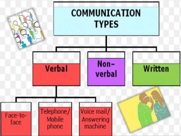 Mass communication ppt