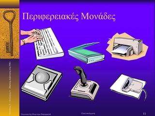 Υλικό Υπολογιστή (Hardware) | PPT