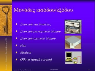 Υλικό Υπολογιστή (Hardware) | PPT