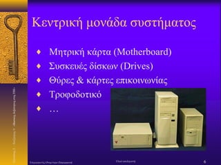 Υλικό Υπολογιστή (Hardware) | PPT