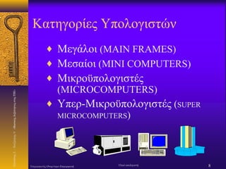 Υλικό Υπολογιστή (Hardware) | PPT