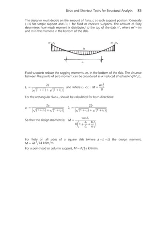 Structural engineer s pocket book | PDF