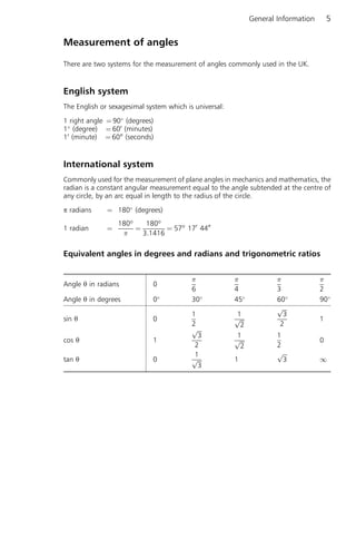 Structural engineer s pocket book | PDF
