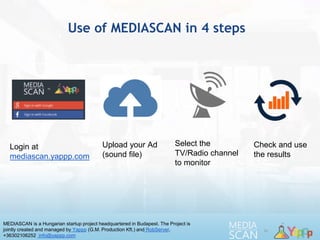 Mediascan - Real Time Media Monitoring | PPTX