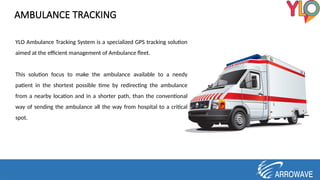 YLO location based Attendance System 2020.pptx