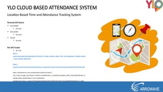 YLO location based Attendance System 2020.pptx