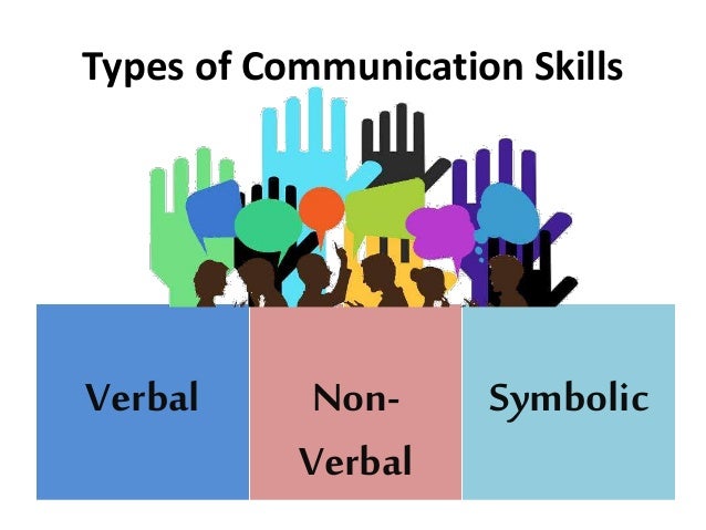 Developing Oral Communication Skills
