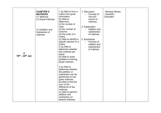 Ylp maths form 5 2016 | PDF