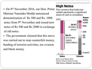 Demonetisation | PPTX