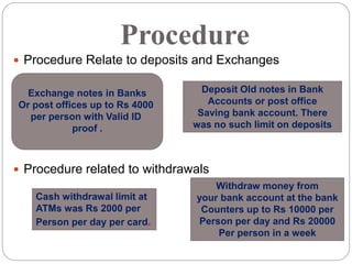 Demonetisation | PPTX