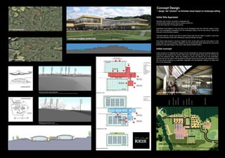 Park of Keir Proposal Presentation | PPTX