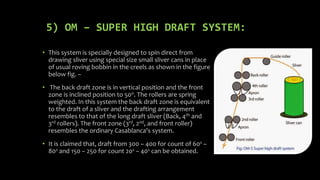 DIFFERENT TYPES OF DRAFTING SYSTEMS | PPTX
