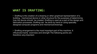 DIFFERENT TYPES OF DRAFTING SYSTEMS | PPTX