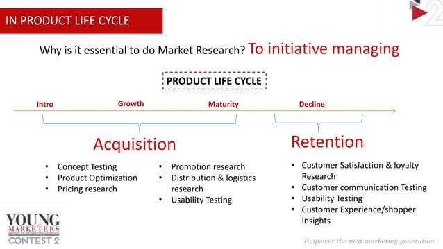 Ym2 assignment 2.1 - nghi van | PPT