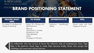 Ym3 brand communications hieu&ngoc&ha | PDF | Marketing and Advertising | Business