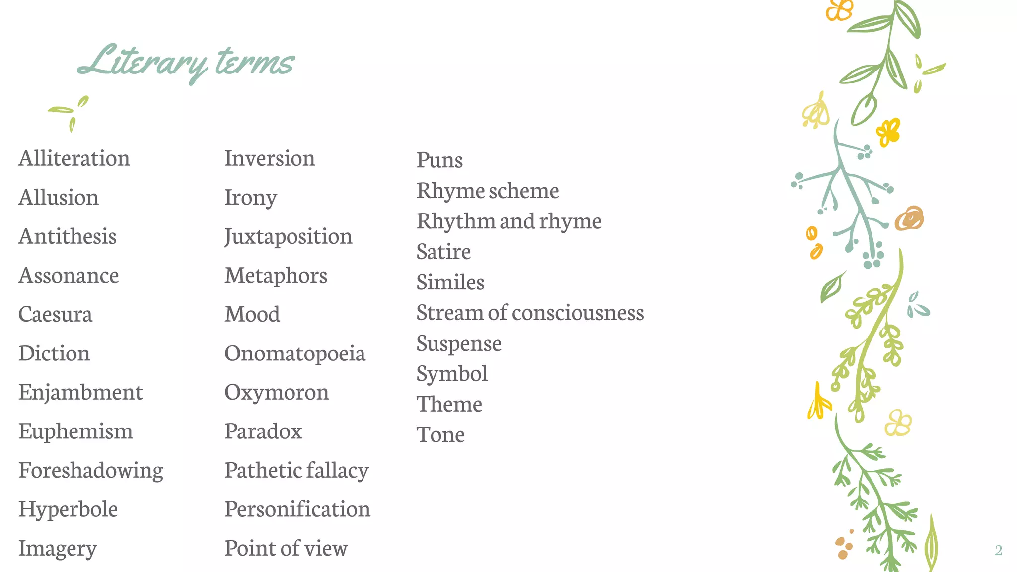 Literature igcse poetry 2018 | PPTX | Poetry | Books and Literature