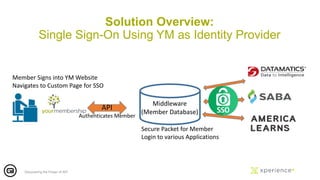 YM API Xperience 2016 | PPTX