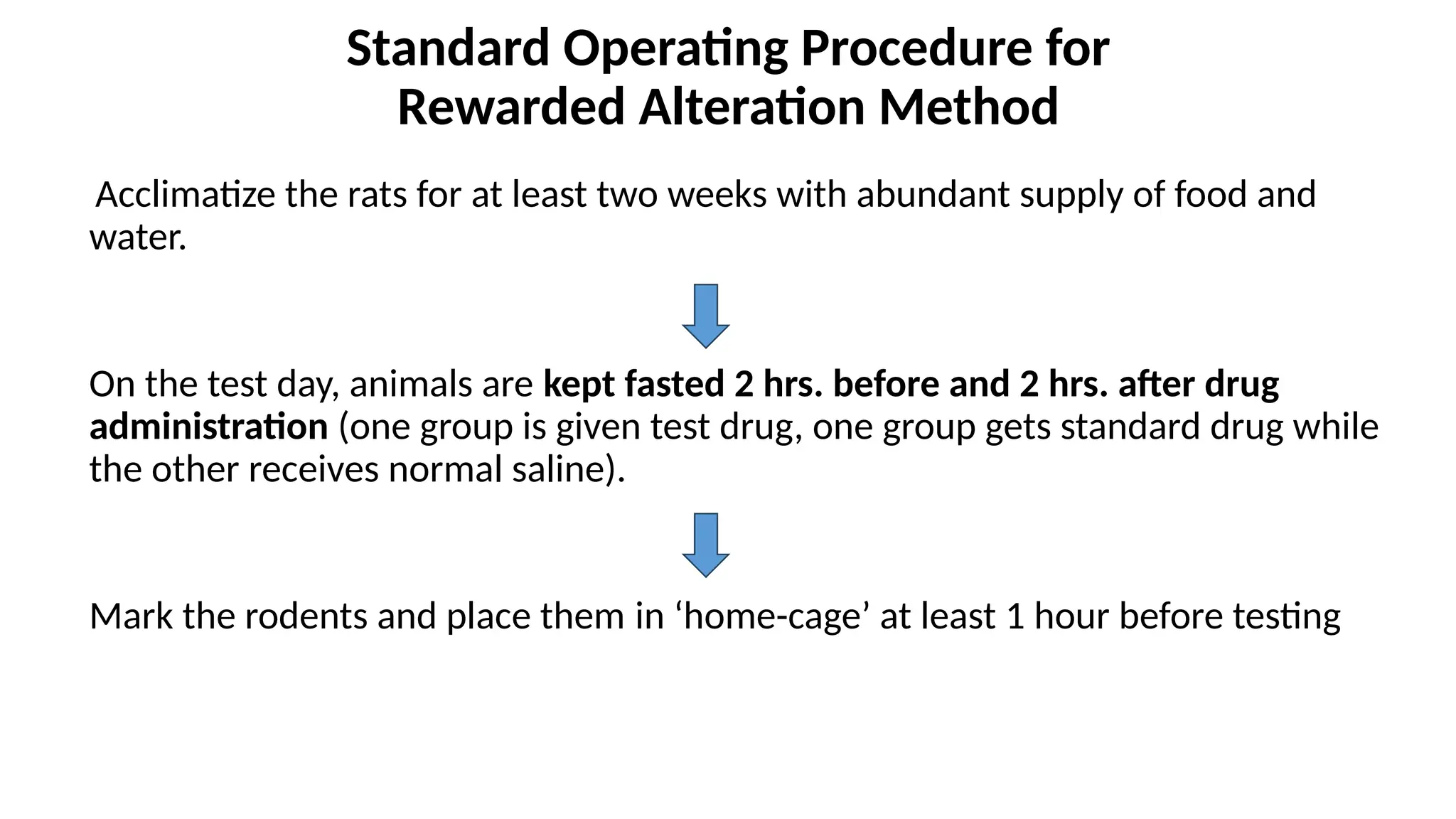 Y–Maze detailed SOP with both spontaneous and reward based alteration ...