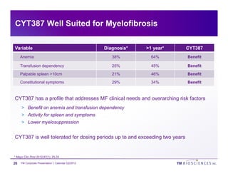 YM BioSciences Corporate Presentation | PPT