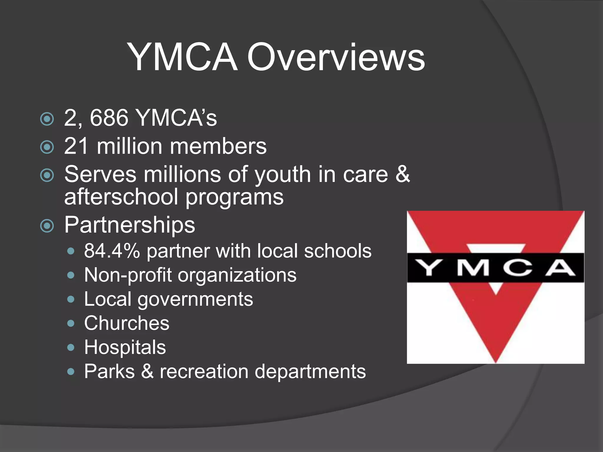 YMCA Statistics | PPT