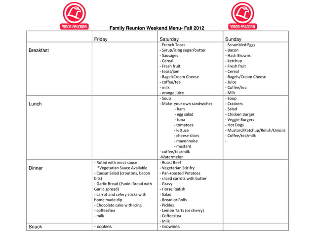 Ymca camp falcona family reunion weekend menu 2012 | PDF | Vegetarian ...