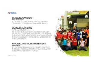 YMCA KL New Facility Building : Fundraising Portfolio | PDF