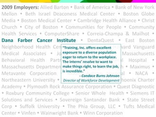 YMCA Training, Inc. Boston Workforce Development Solutions | PPT