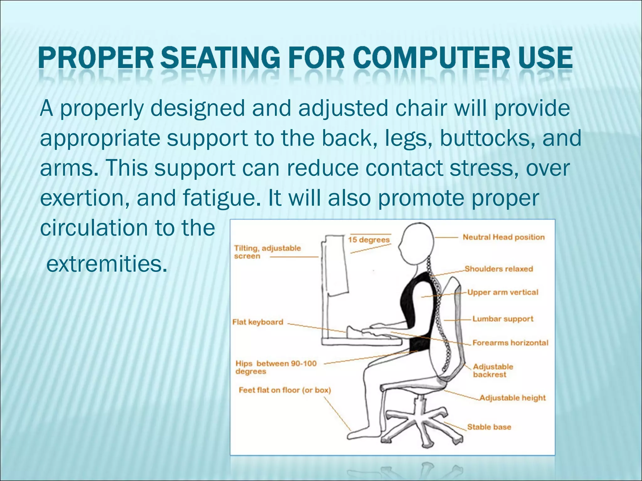 Computer Ergonomics | PPT