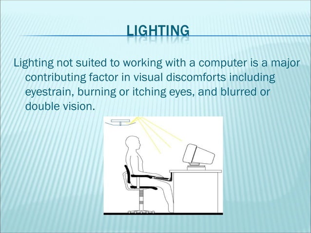 Computer Ergonomics | PPT