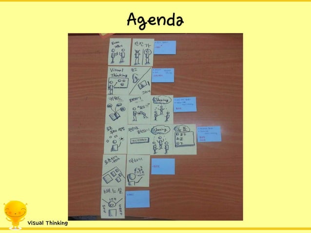 Visual thinking (비쥬얼 씽킹)_VTON_김한수, 최현우 ver.2 | PDF