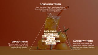 Young Marketers Graduation - Lavifood - Nhóm 2 | PDF