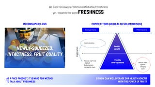 YME7 - Lavifood juice - Graduation grand case | PDF