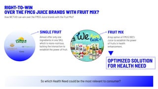 YME7 - Lavifood juice - Graduation grand case | PDF