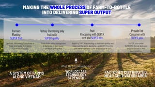 YME7 - Lavifood juice - Graduation grand case | PPT