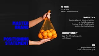 YME7 - Lavifood juice - Graduation grand case | PDF