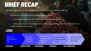 YME7 - Lavifood juice - Graduation grand case | PDF