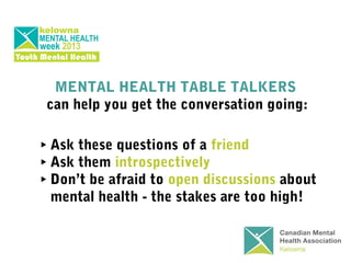 Mental Health Discussion Starters | PPT