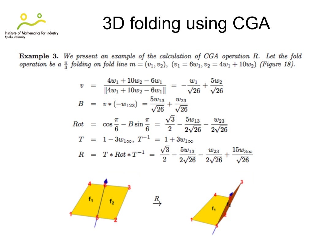 Symbolic Computations In Conformal Geometric Algebra For Three Dimens…