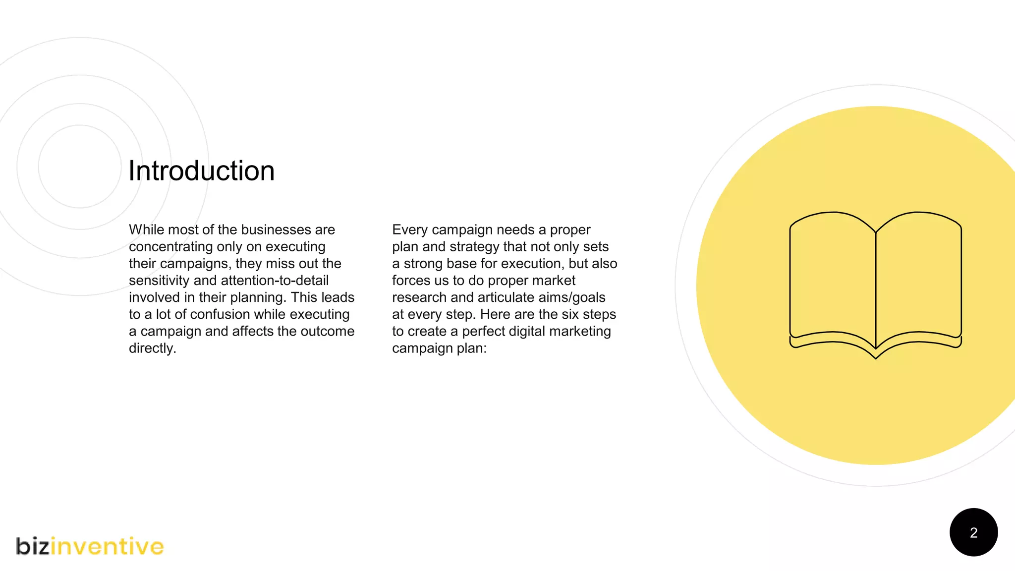 Plan of digital marketing campaign | PPSX