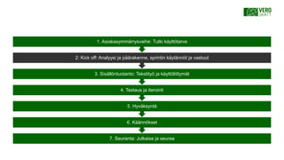 Vero.fi - Veroista ymmärrettävästi? | PPTX