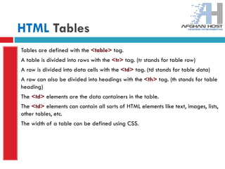 Html_Day_Three(W3Schools) | PPT