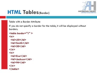 Html_Day_Three(W3Schools) | PPT