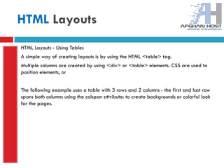 Html_Day_Three(W3Schools)